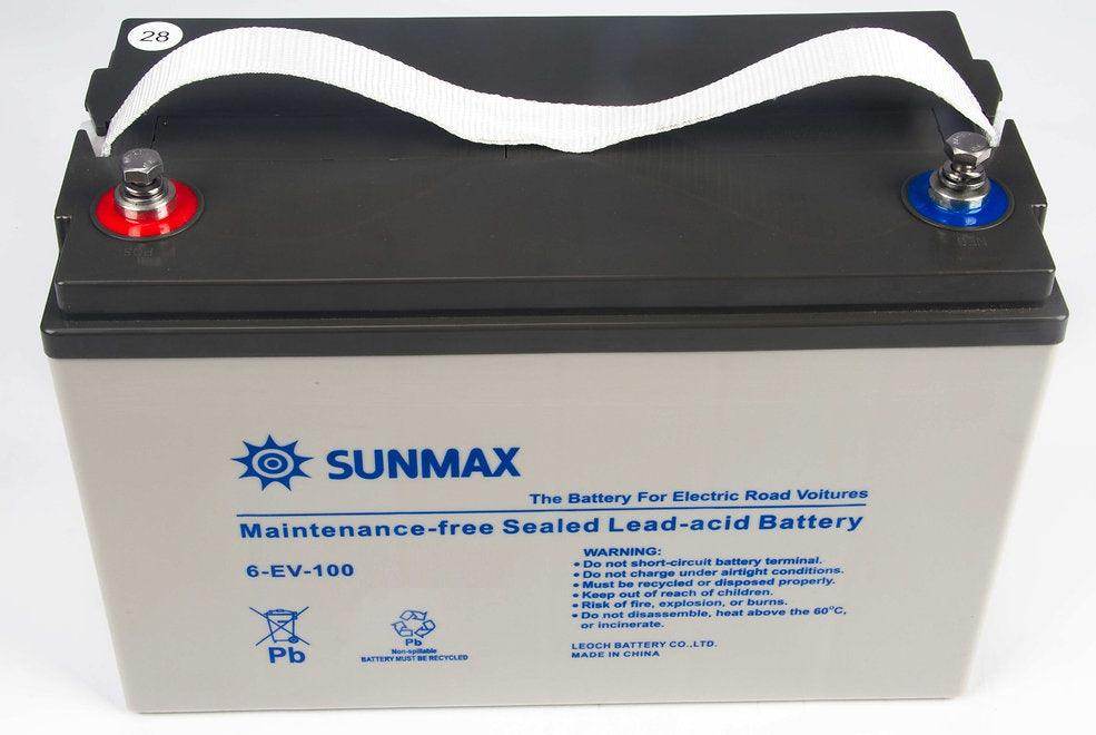 RT50 Series Accessories | SUNMAX